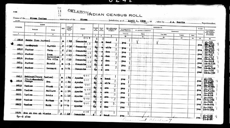 U.S., Indian Census Rolls, 1885-1940